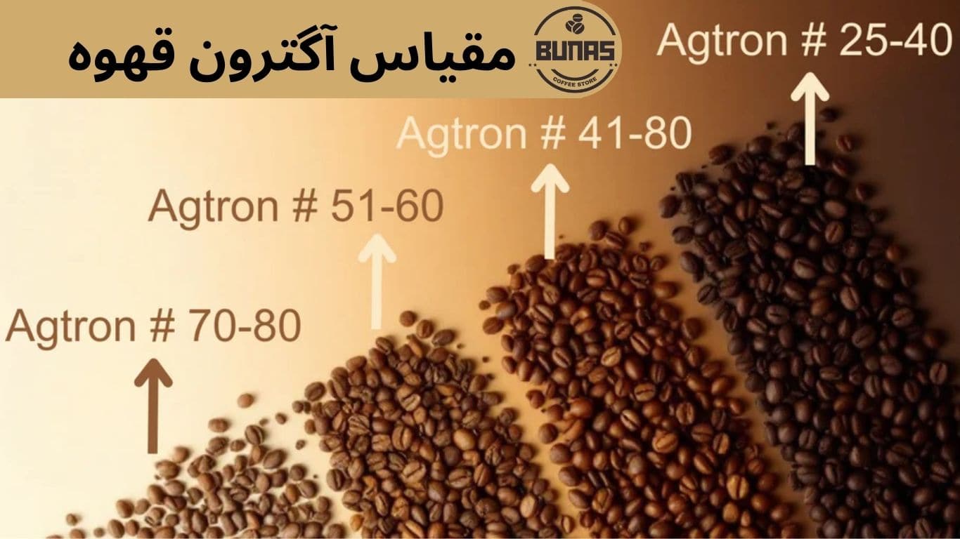 مقیاس آگترون (Agtron Scale) در قهوه چیست؟ - بوناس کافی